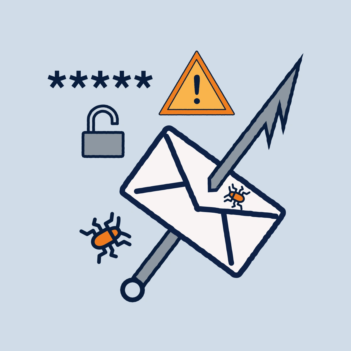 What is a spear phishing attack? | F‑Secure What is a spear phishing attack? | F‑Secure